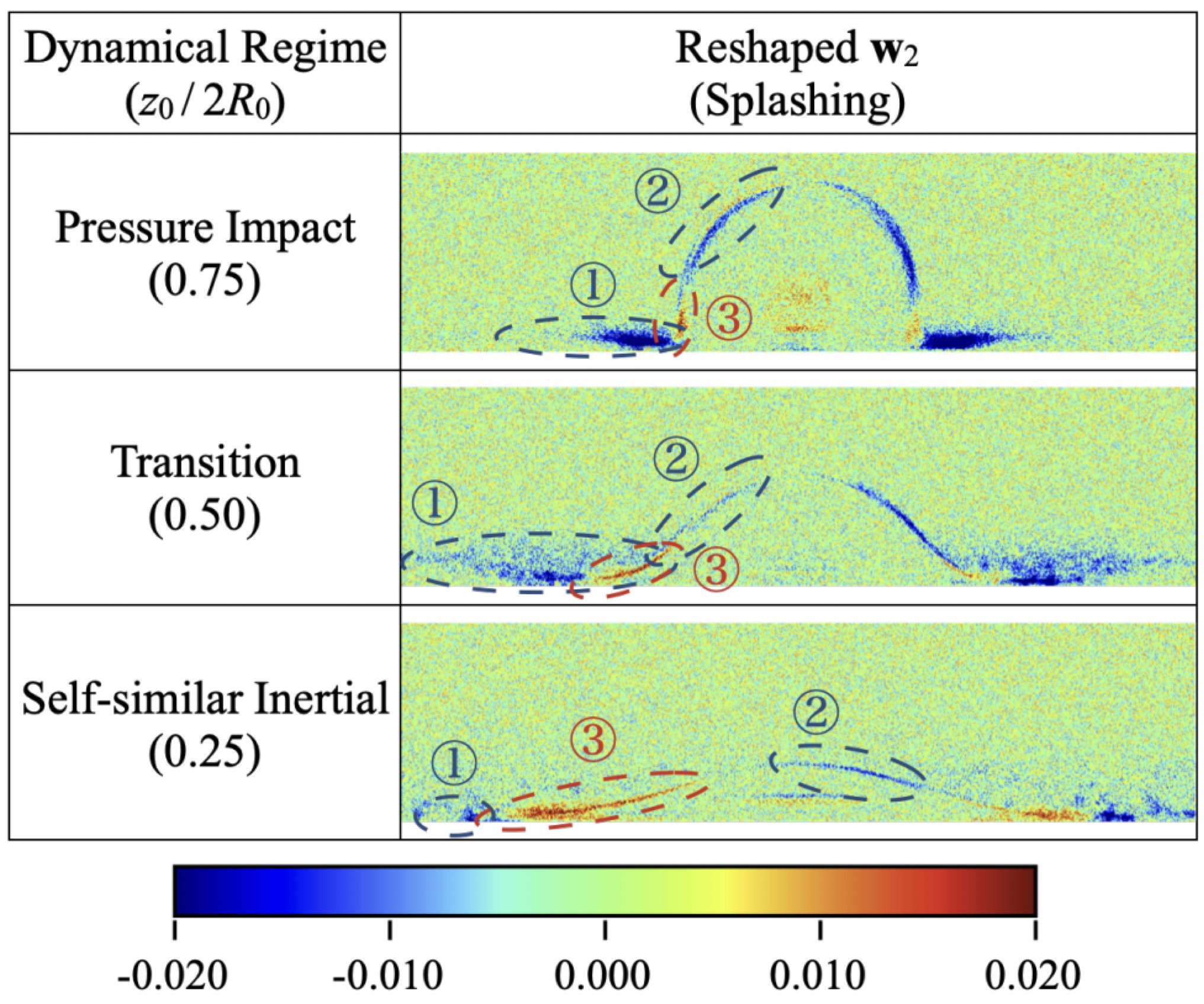 PAPERS of Tagawa Lab