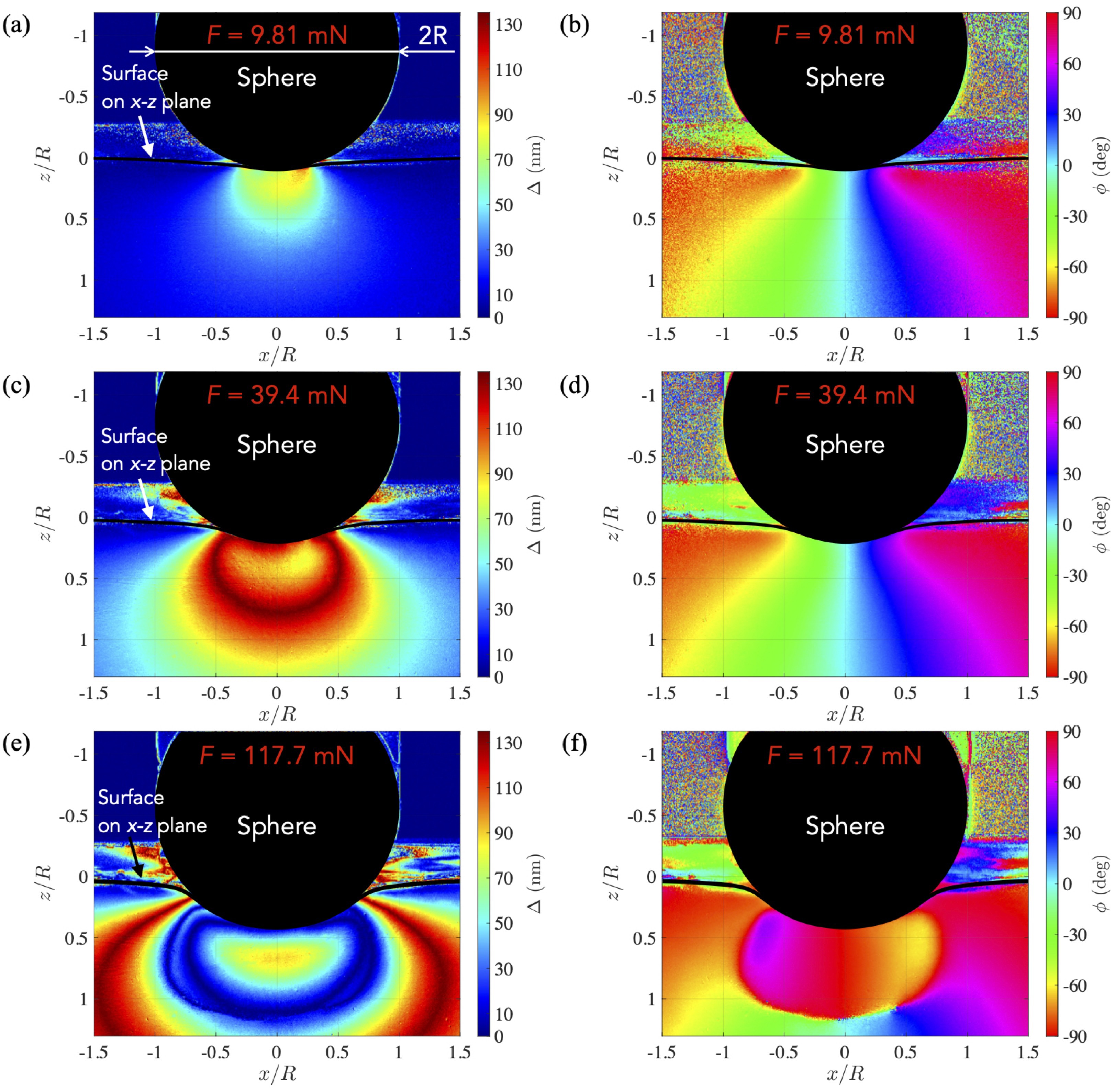 PAPERS of Tagawa Lab
