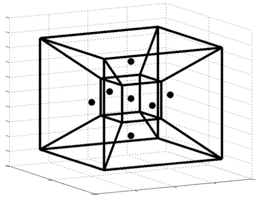 PAPERS_eng of Tagawa Lab