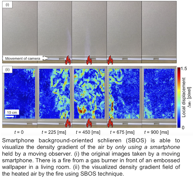 PAPERS_eng of Tagawa Lab