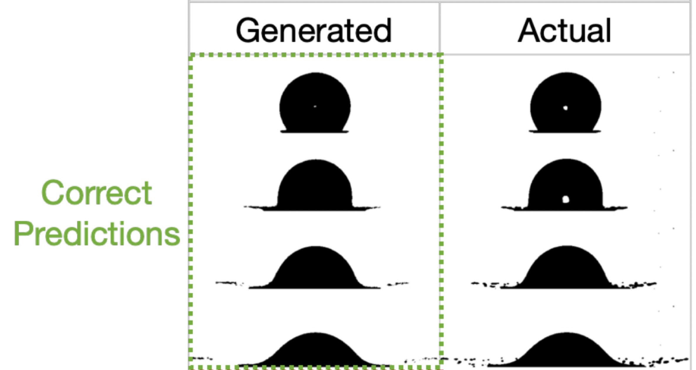 PAPERS_eng of Tagawa Lab